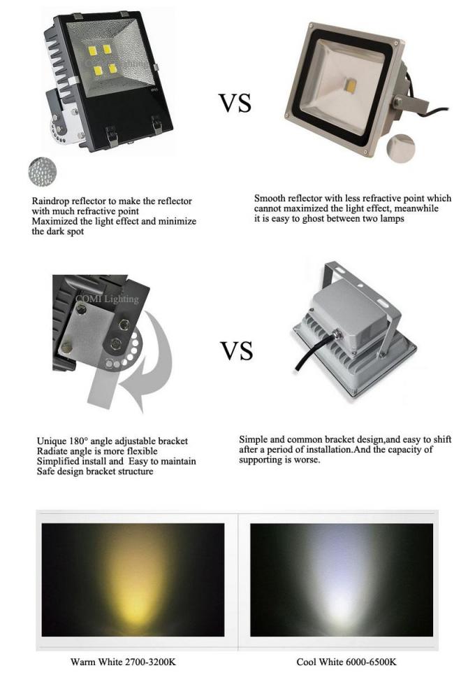 150 Watt LED Outdoor Flood Light , Outdoor Advertisement LED Flood Lamps