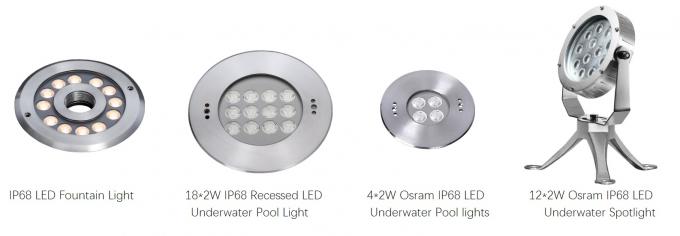 China COMI LIGHTING LIMITED company profile