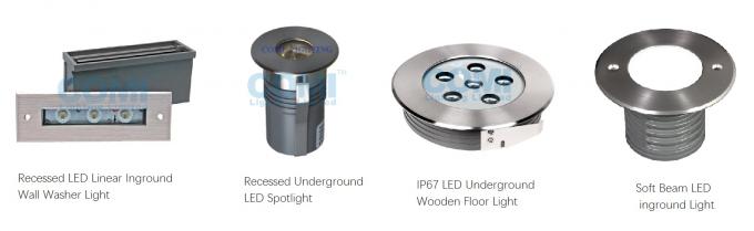 China COMI LIGHTING LIMITED company profile