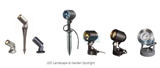 China COMI LIGHTING LIMITED company profile