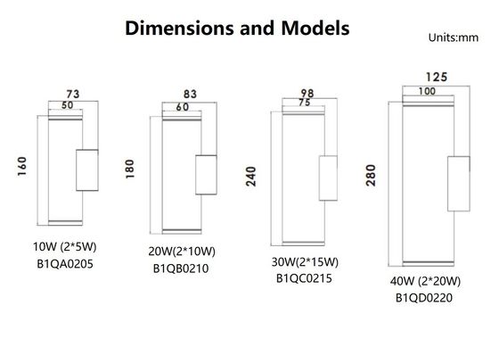 Architectural Outdoor Wall Mounted Light Fittings IP65 40W 2 ...