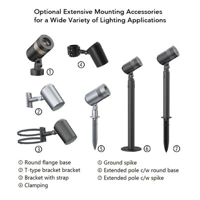 IP66 40W Outdoor Architectural Flood Light with T-type Bracket ...